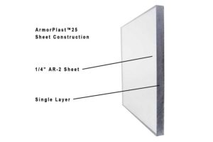 Transparent Aluminum VS ArmorPlast Transparent Steel